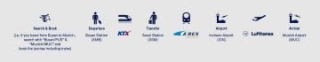 Rail & Air in cooperation with KORAIL | Lufthansa